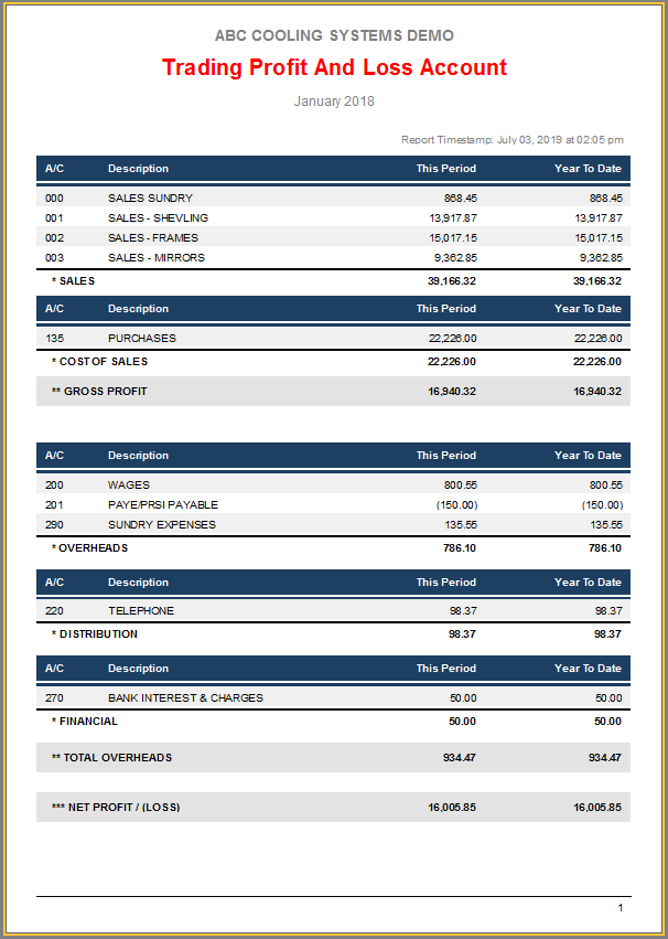 Whats New in Big Red Book Version 9 - Big Red Book