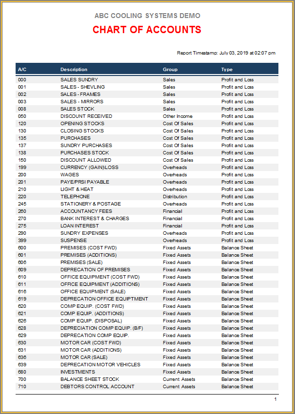 Whats New in Big Red Book Version 9 - Big Red Book