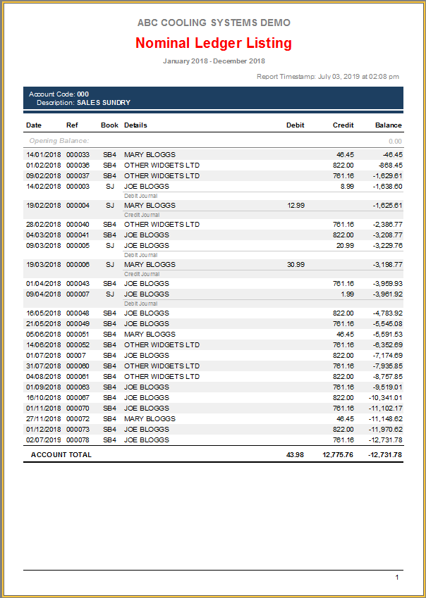 Whats New in Big Red Book Version 9 - Big Red Book