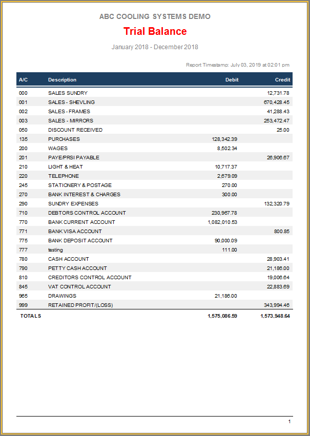 Whats New in Big Red Book Version 9 - Big Red Book