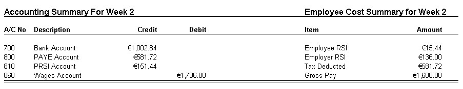 How To Setup Big Red Book Payroll, Payroll Software | Big Red Book