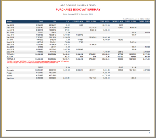 Whats New in Big Red Book Version 9 - Big Red Book